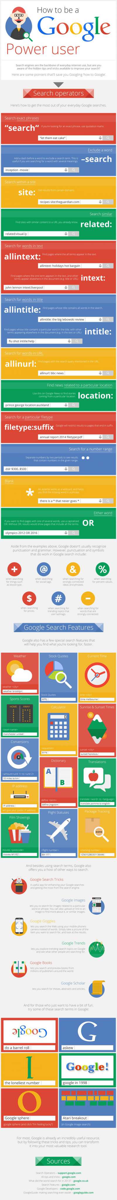 How to be Google Power User - migliora la ricerca su Google
